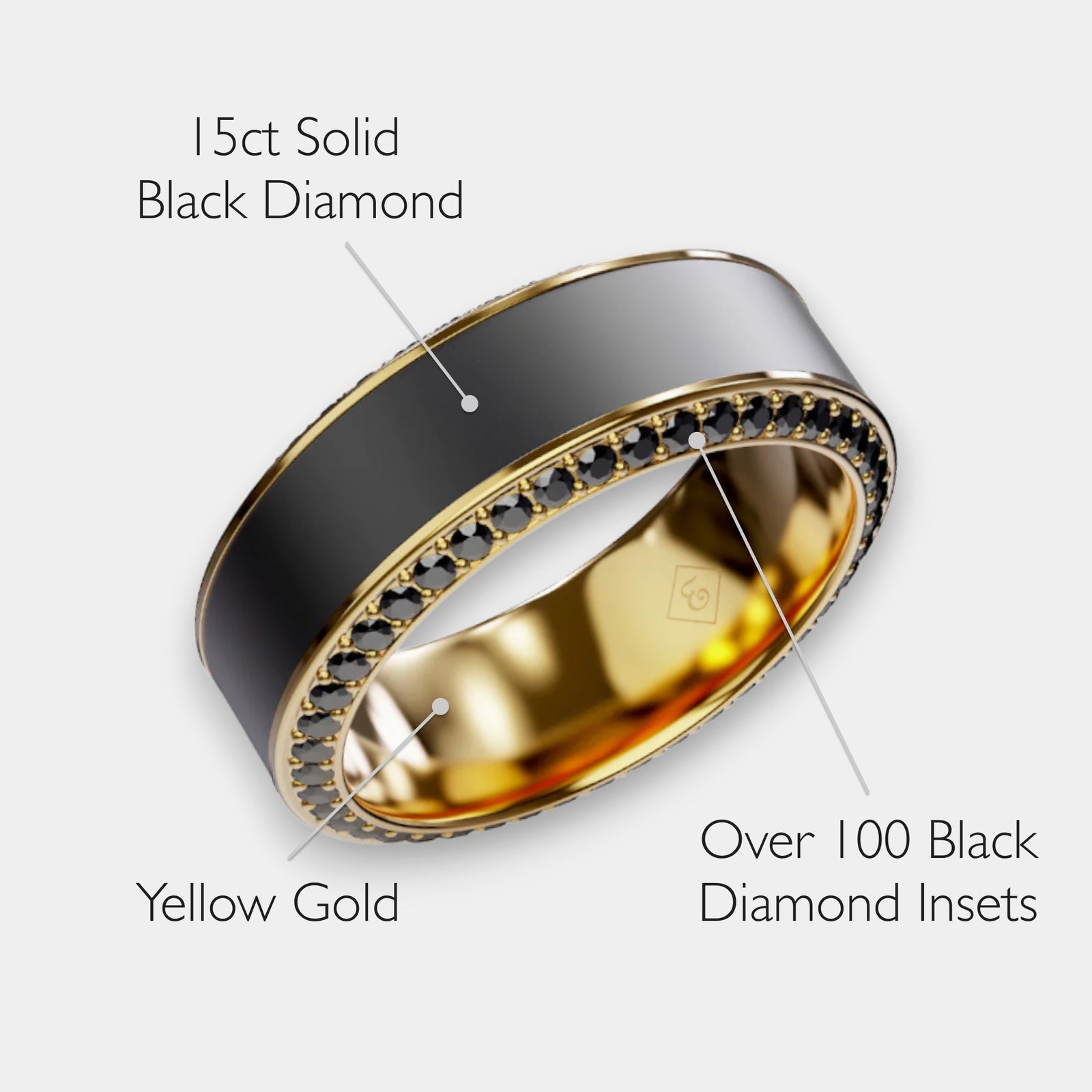 Elysium Helios | Black Diamond Men's Elysium Ring - Black Diamond Insets